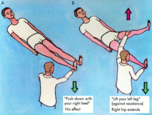 De diagnose – Leven met FNS