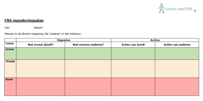 FNS signaleringsplan – Leven met FNS